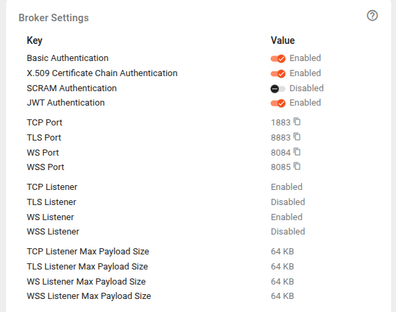 MQTT Client Credentials | MQTT Broker