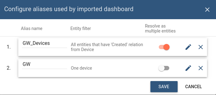 Temperature And Humidity Upload Over Mqtt Using Raspberry Pi Esp32 With Htu21d Xiaomi Sensor