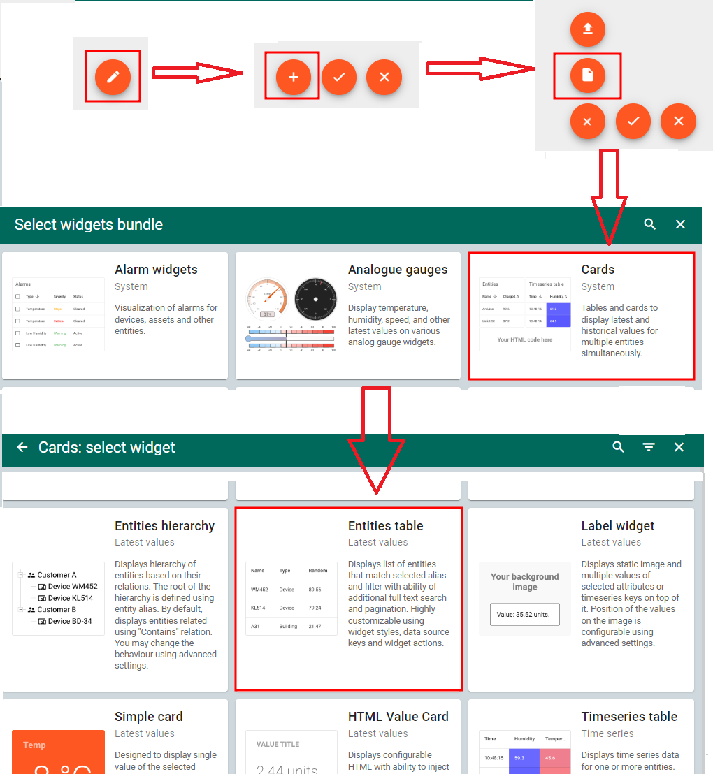 Analyze building energy usage and emissions tracking | Trendz Analytics