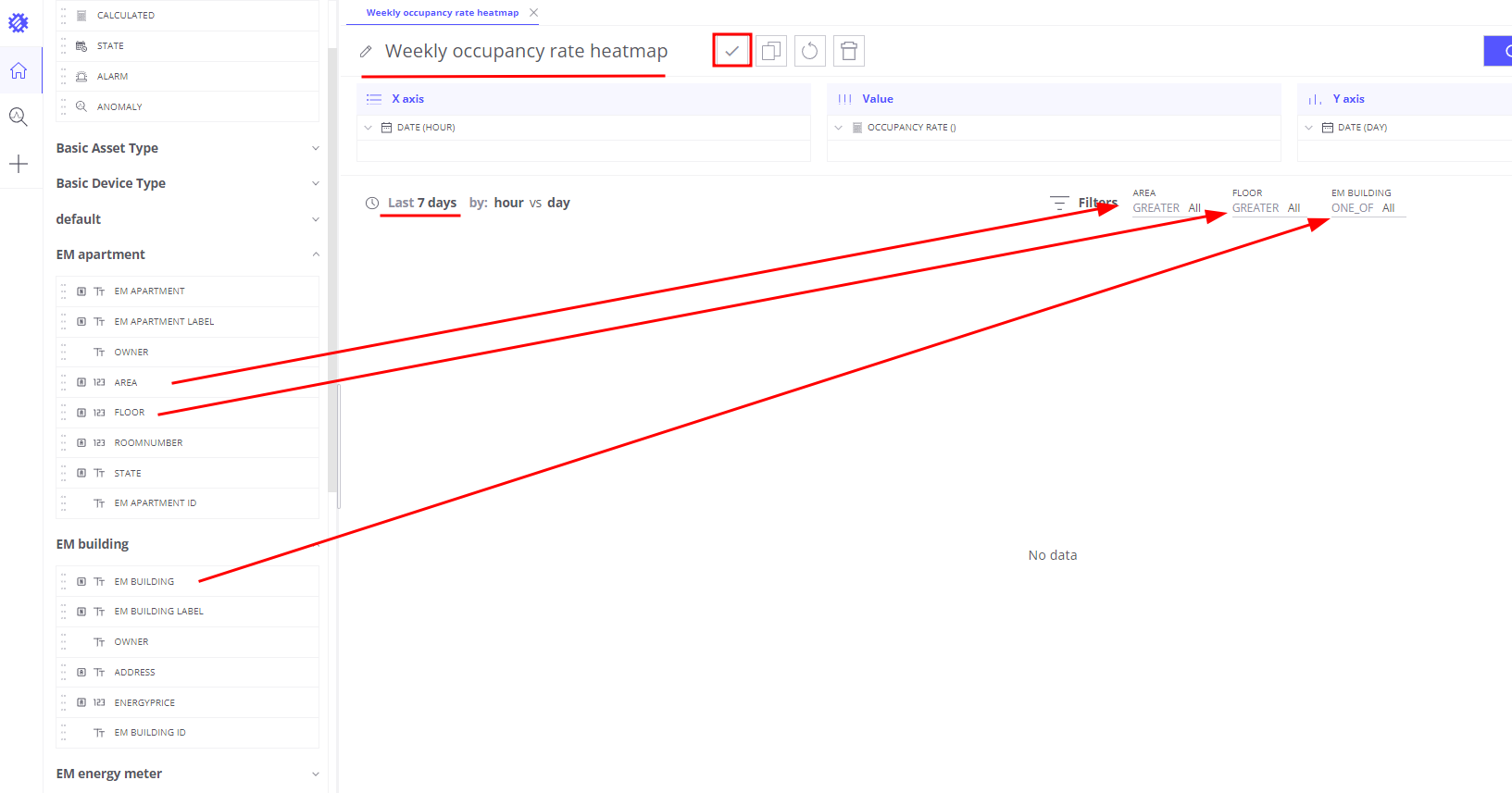 Predictive occupancy monitoring for hotels | Trendz Analytics