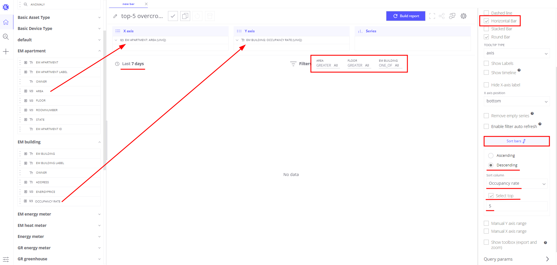 Predictive occupancy monitoring for hotels | Trendz Analytics