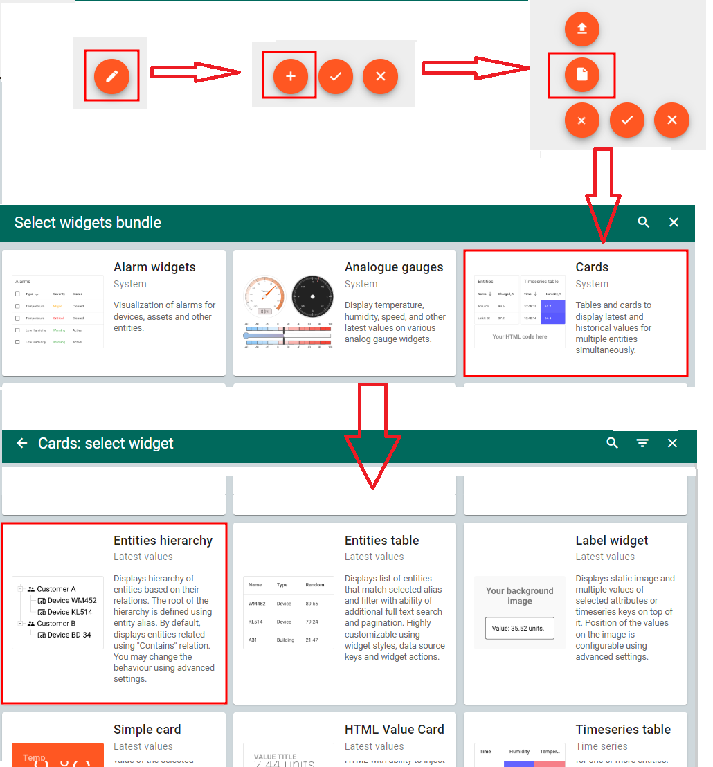 Predictive occupancy monitoring for hotels | Trendz Analytics