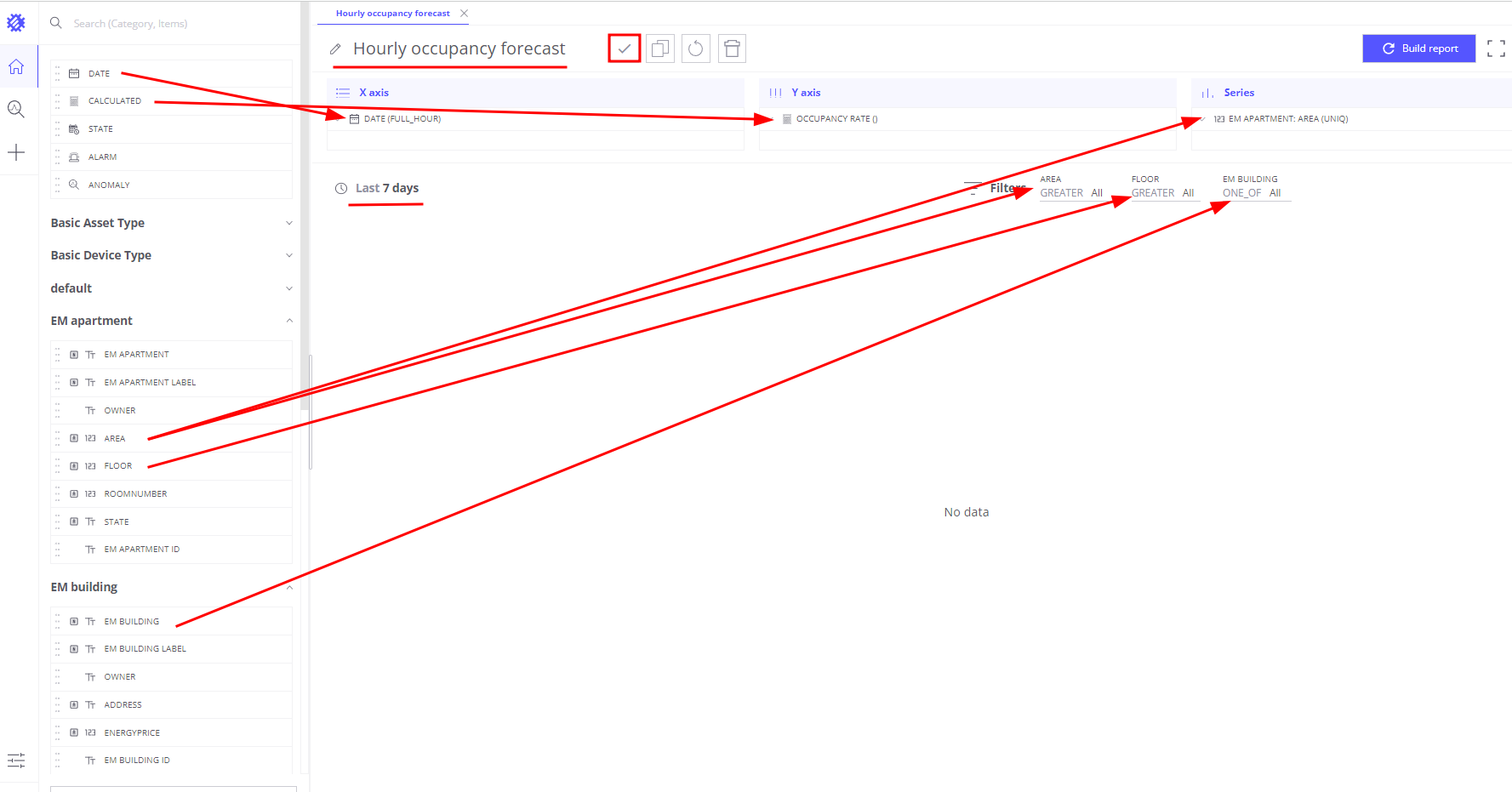 Predictive occupancy monitoring for hotels | Trendz Analytics