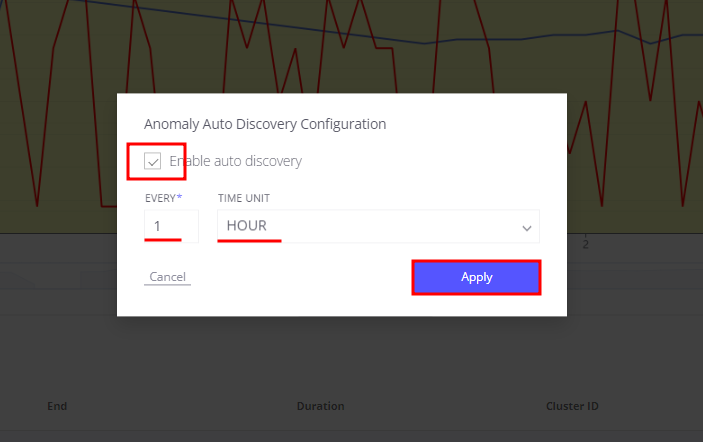 Anomaly detection in Heat Pumps | Trendz Analytics